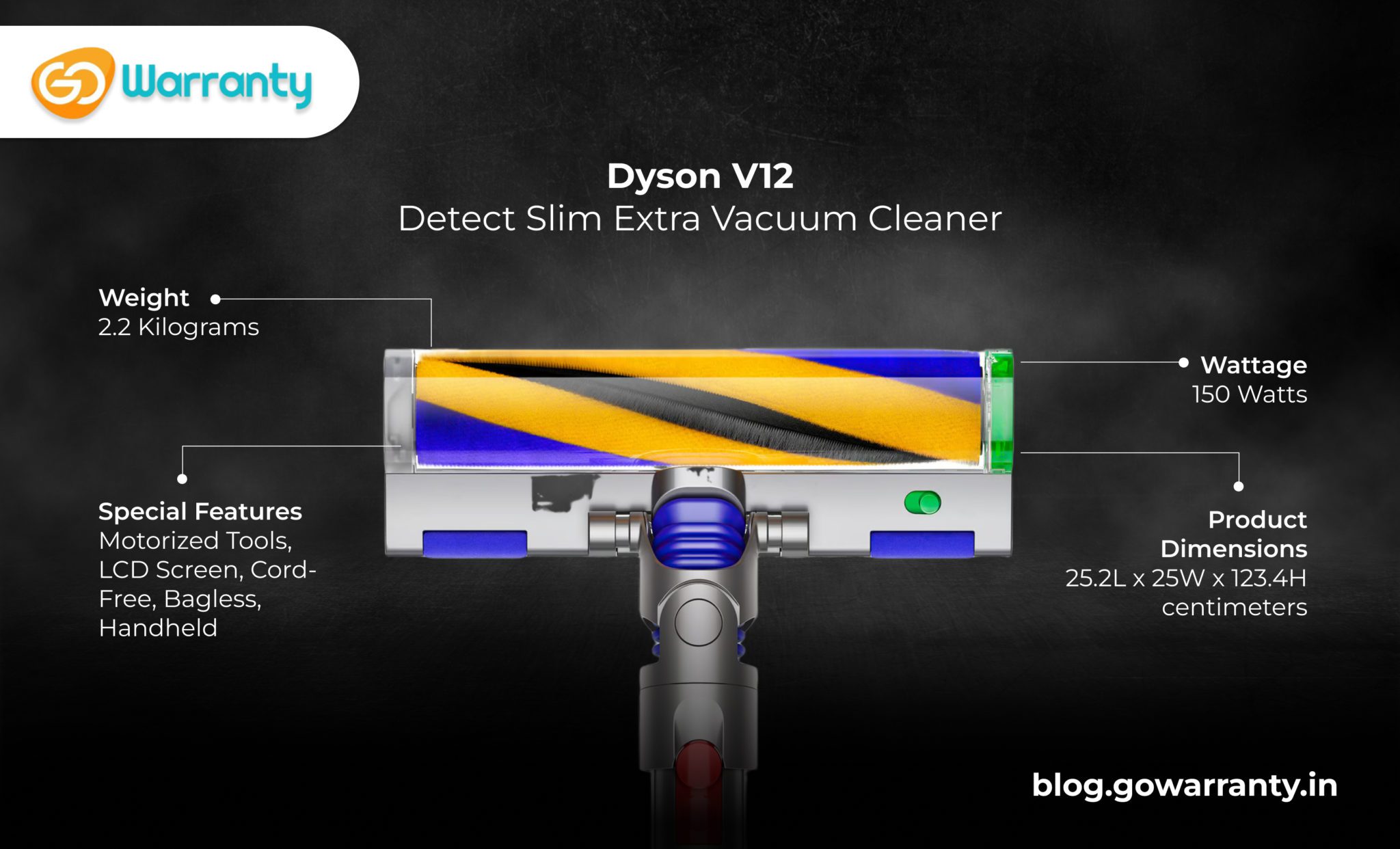 Dyson V12 Detect Slim Extra Vacuum Cleaner: Power, Efficiency, and ...